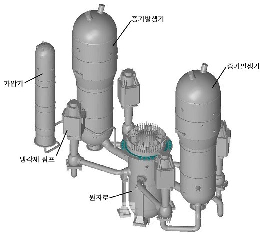 [기획] APR 1400, 경쟁국과 어떤 차이 있나?